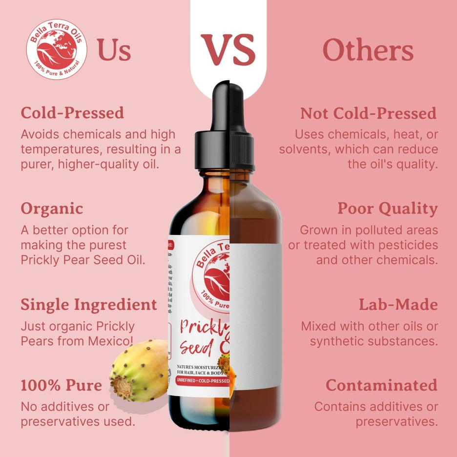 Prickly Pear Oil - Hydrating Natural Oils for Skin
